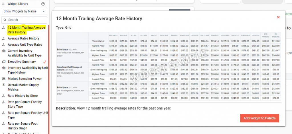 New Widget Alert: 12 Month Trailing Average | Resources