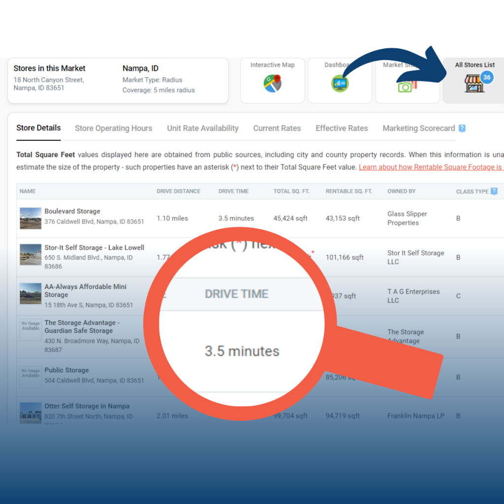 StorTrack Market Insights Now Include Drive Time Analytics | Resources